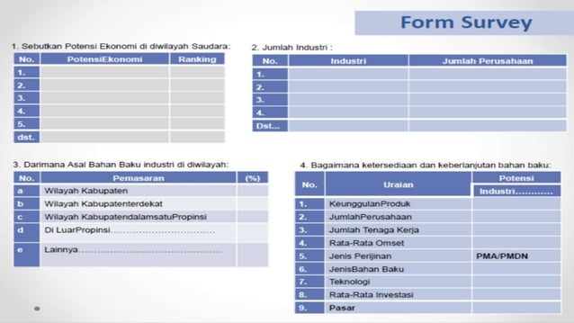 Kajian Pengembangan Kluster KPI Kabupaten Subang | PPT