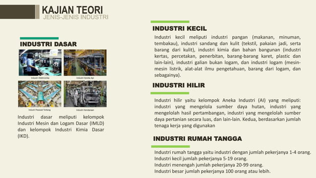 Kajian Pengembangan Kluster KPI Kabupaten Subang | PPT
