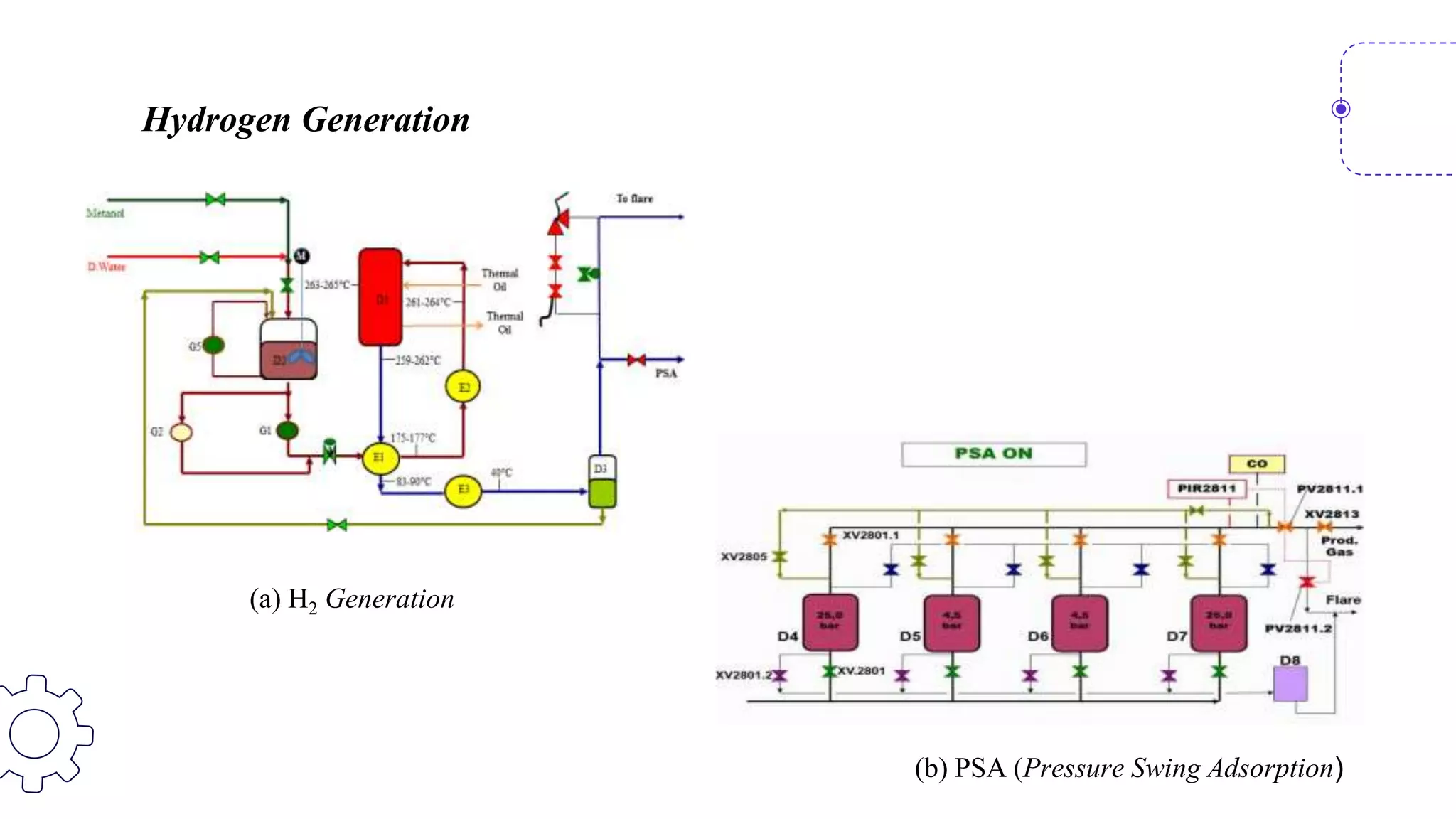 PPT KP SALSA INTAN FADILLA.pptx