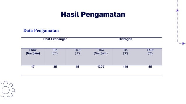PPT KP SALSA INTAN FADILLA.pptx