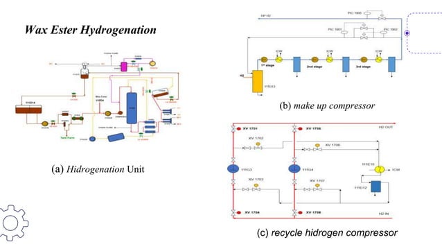 PPT KP SALSA INTAN FADILLA.pptx