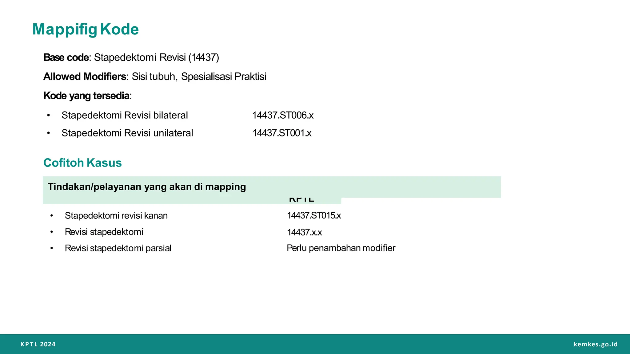 Kode Pembiayaan Tindakan dan Layanan.pptx