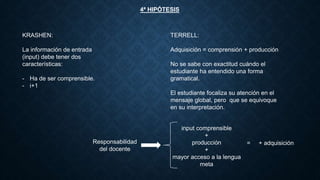 Teoría del Monitor de Krashen y Terrell.pptx