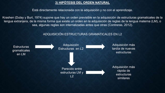 Teoría del Monitor de Krashen y Terrell.pptx