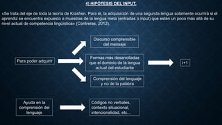Teoría del Monitor de Krashen y Terrell.pptx