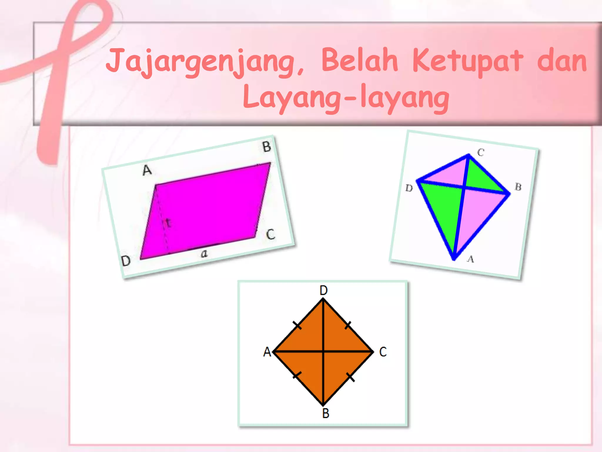 Luas Jajargenjang, Belah Ketupat & Layang-layang | PPT