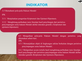 PPT MATERI PENYIMPANGAN SEMU HUKUM MENDEL TERUTAMA KRIPTOMERI.pptx