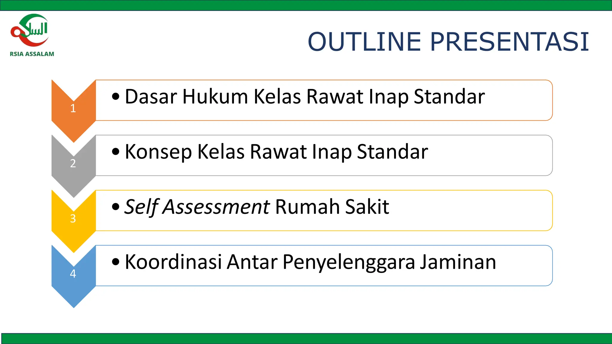 PPT PERCEPATAN KELAS RAWAT INAP STANDAR KRIS BPJS TERBARU.pptx