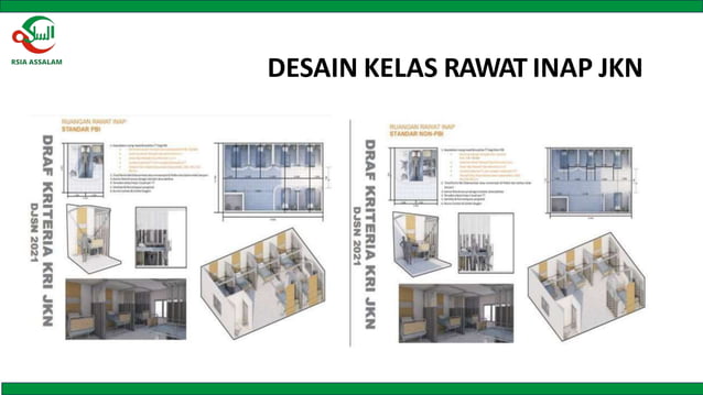 PPT PERCEPATAN KELAS RAWAT INAP STANDAR KRIS BPJS TERBARU.pptx