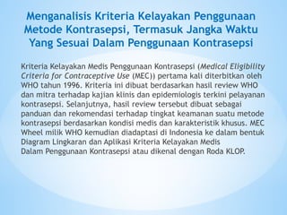 PPT KRITERIA KELAYAKAN PENGGUNAAN KONTRASEPSI (1) (2).pptx