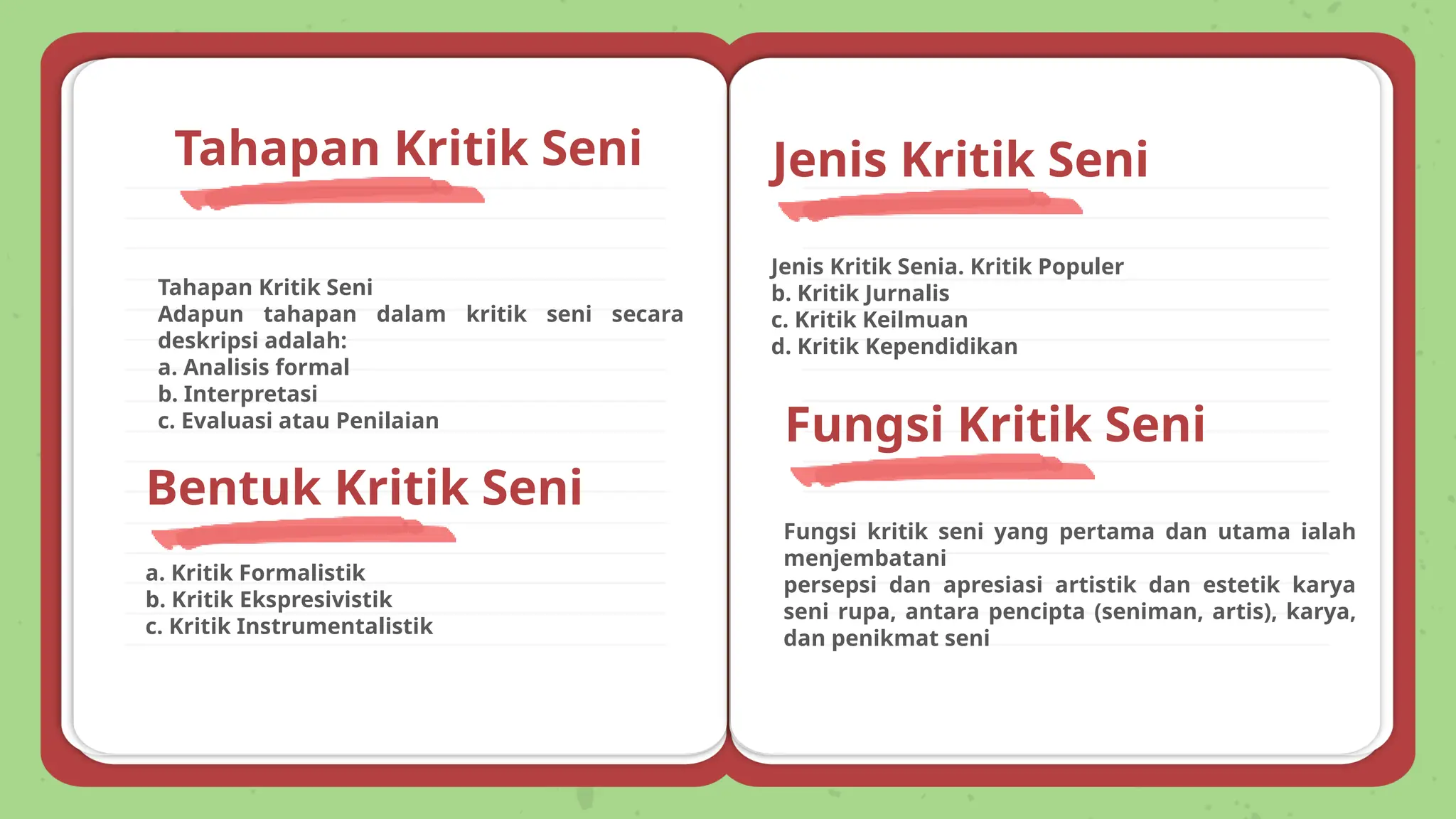 PPT Kritik Karya Seni rupa di indonesia.pptx