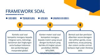 PPT_KSM 2024 - REVISED 25 Mei 2024 (1).pdf