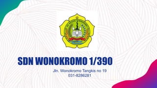 Penjelasan KS tentang MOT siswa kelas 1 sdn wk 1 | PPTX