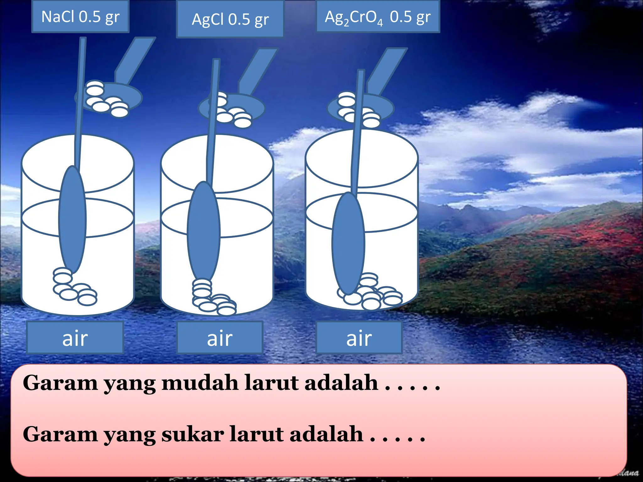 ppt_KSP esetimbangansuatu produk kimia.ppt