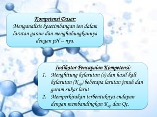 ppt_KSP esetimbangansuatu produk kimia.ppt