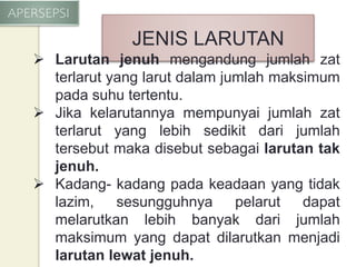 PPT KSP kimia kelas 11 SMA Kurikulum Merdeka | PPTX