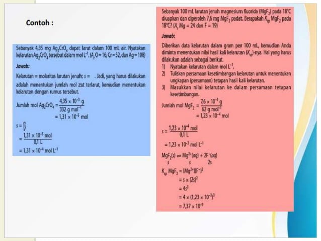 PPT KSP kimia kelas 11 SMA Kurikulum Merdeka | PPTX
