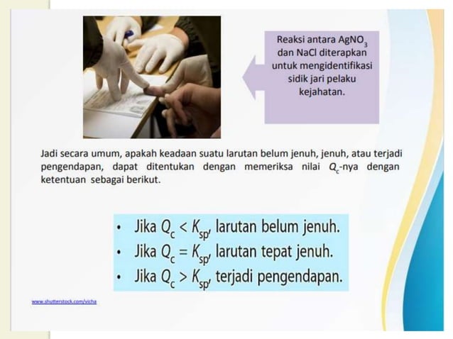 PPT KSP kimia kelas 11 SMA Kurikulum Merdeka | PPTX
