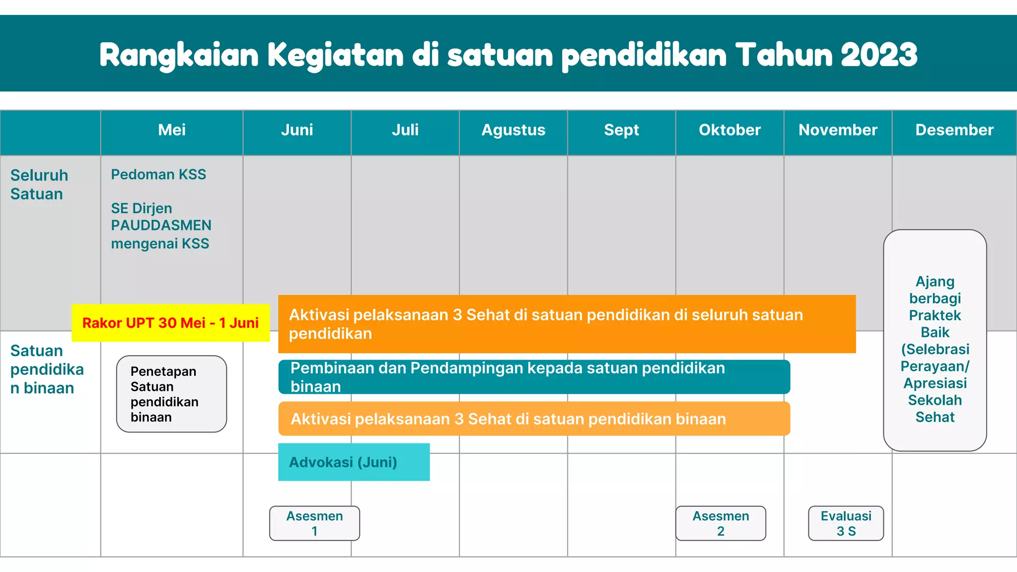 PPT KSS Standar.pptx