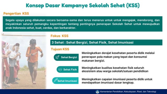 PPT KSS Standar.pptx