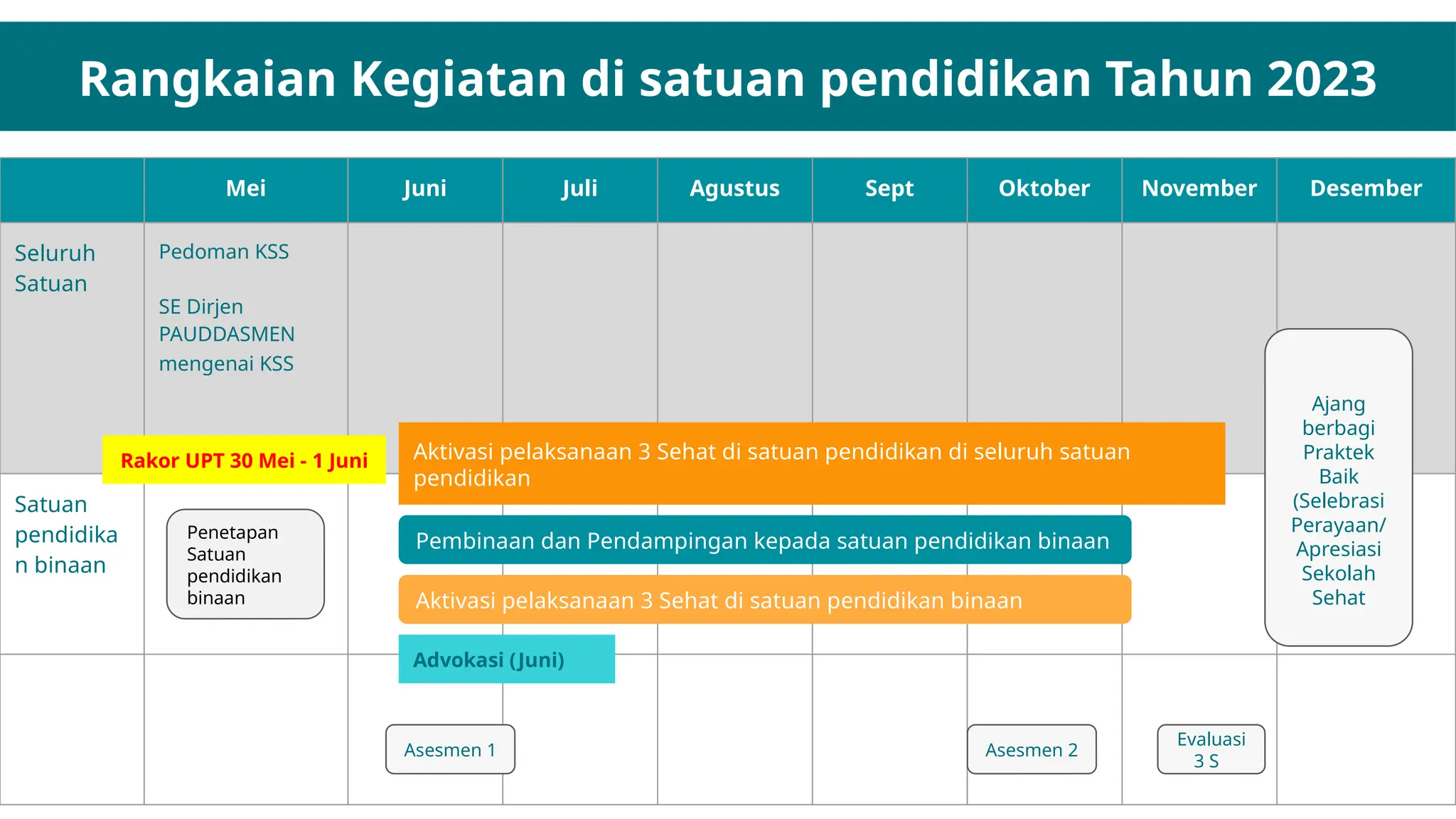 PPT KSS Standar and health of mental heath | PPTX