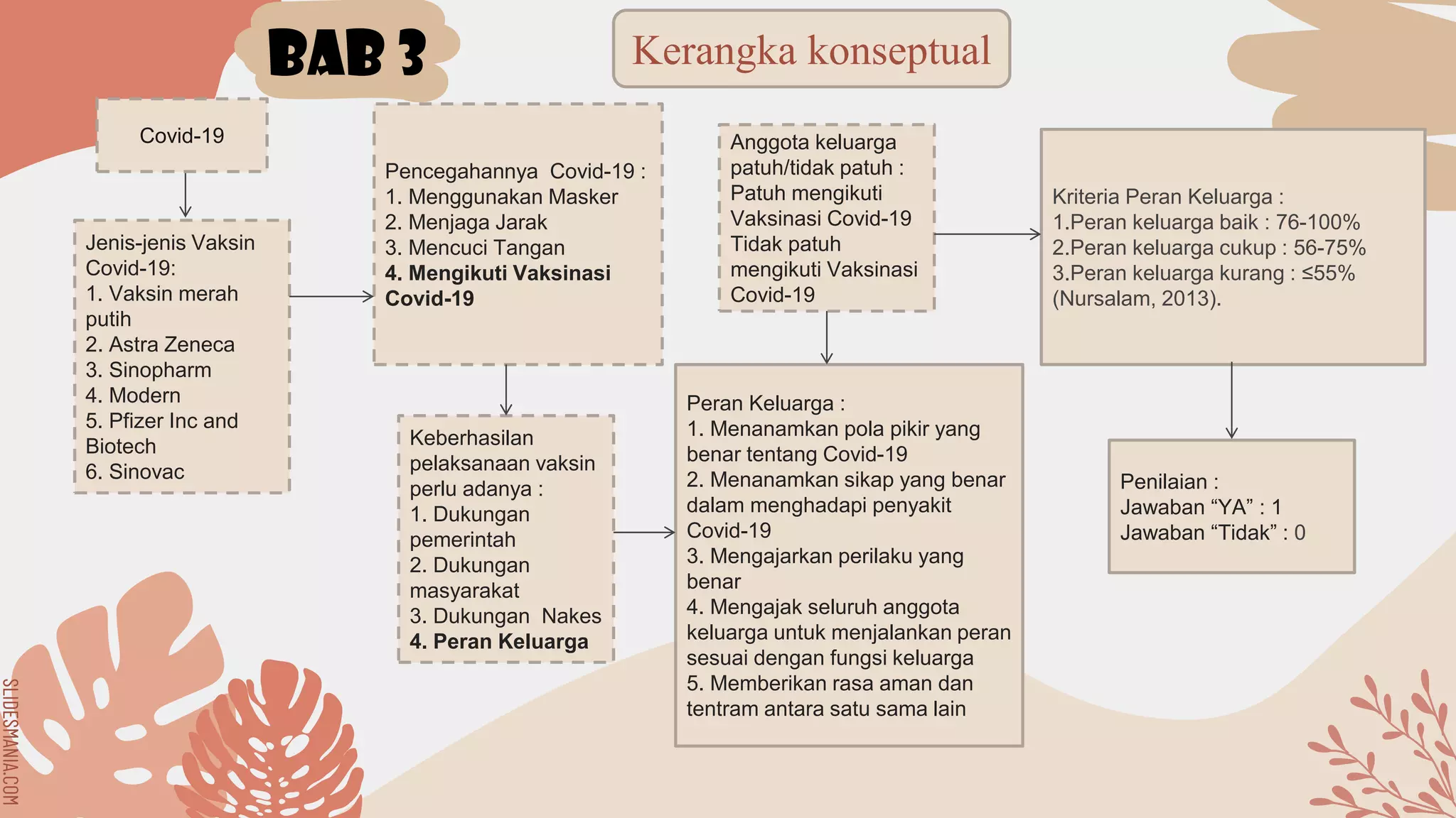 PPT KTI DEDE MITHA REVISI.pptx