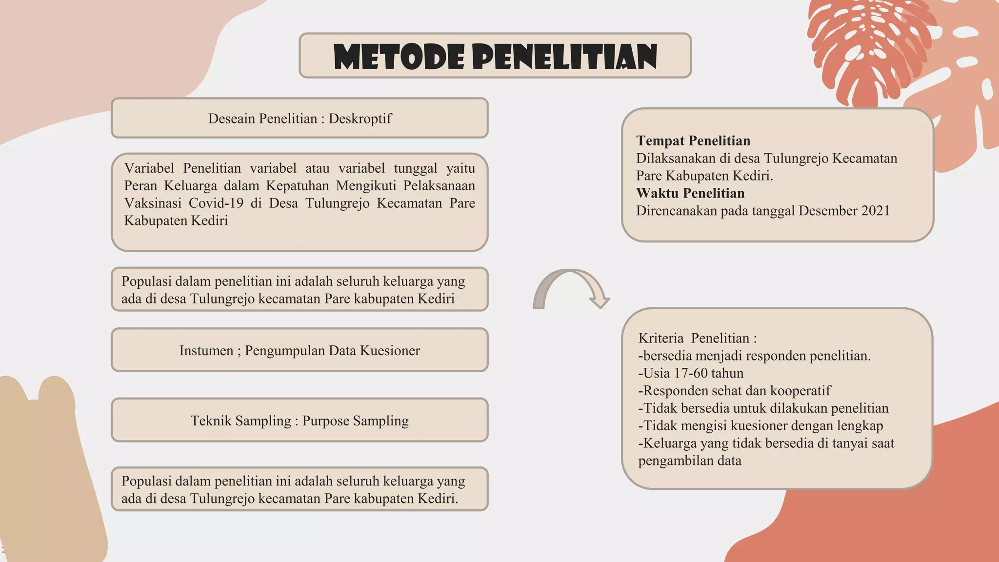 PPT KTI DEDE MITHA REVISI.pptx