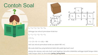 ppt kubus balok.pptx