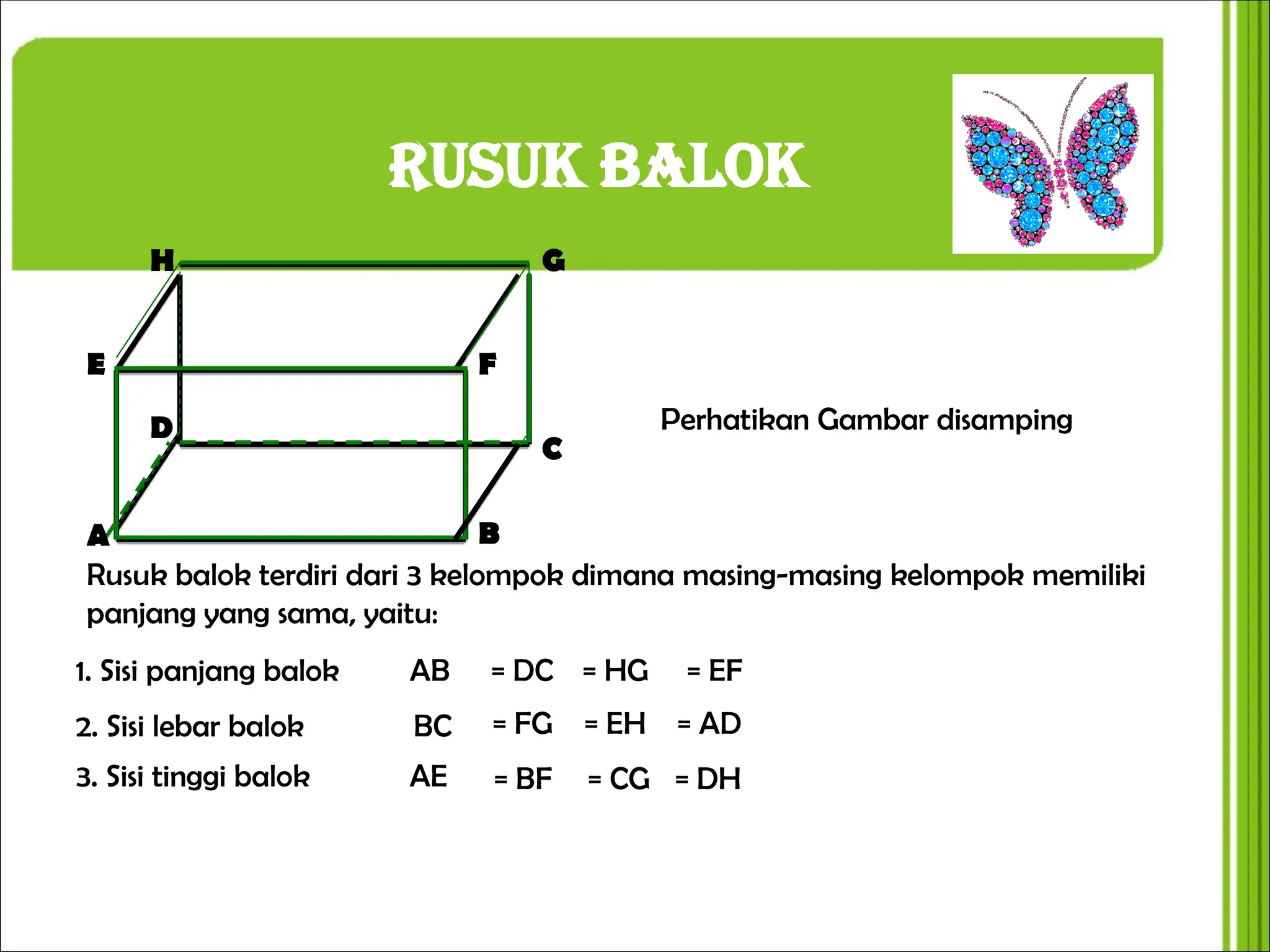 Power point tentang materi matematika yaitu kubus dan balok | PPT