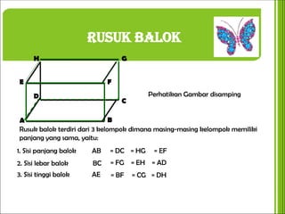 Power point tentang materi matematika yaitu kubus dan balok | PPT