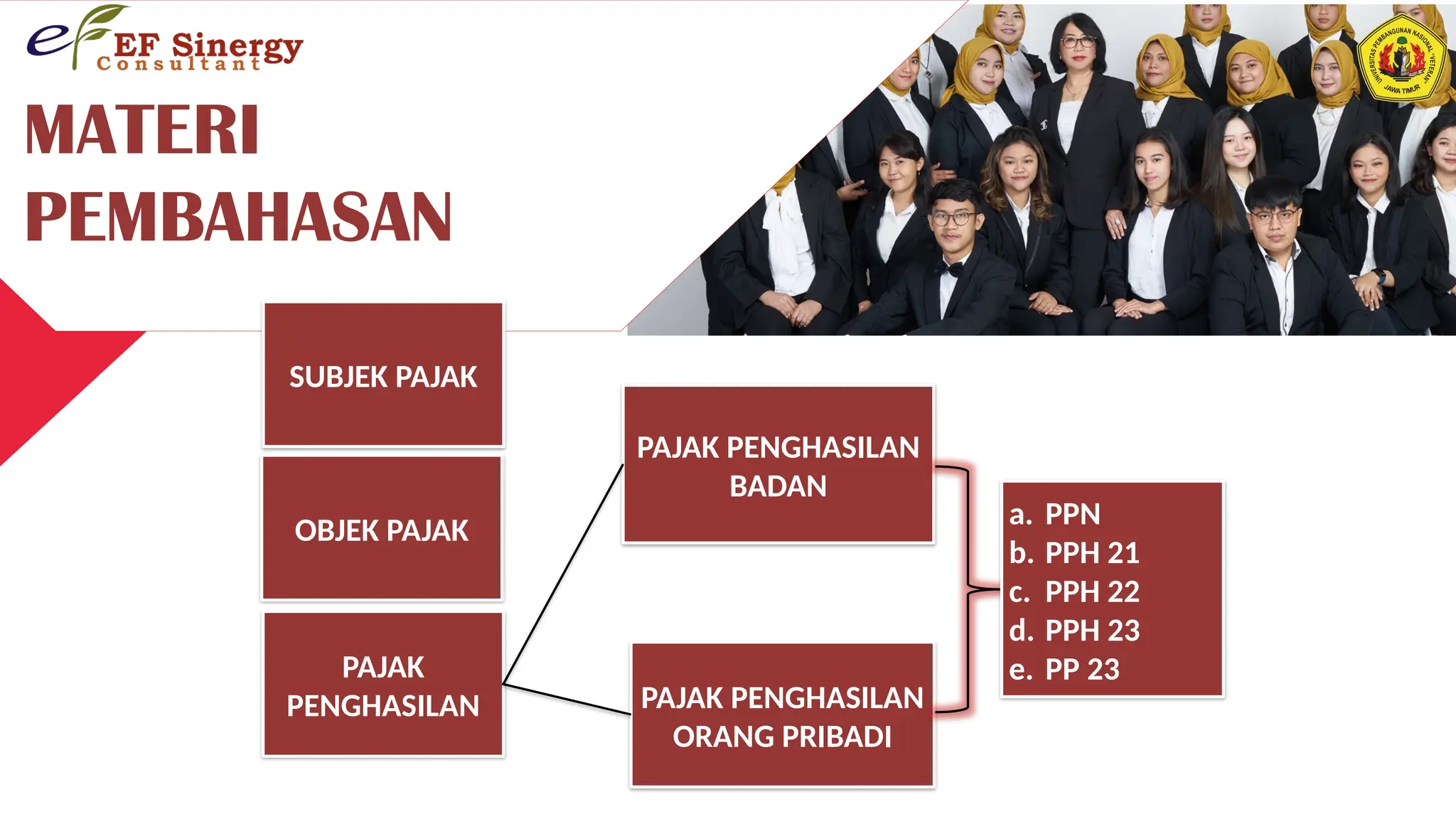 PPT KULIAH TAMU PERPAJAKAN UPN_PARIMITHA.pptx