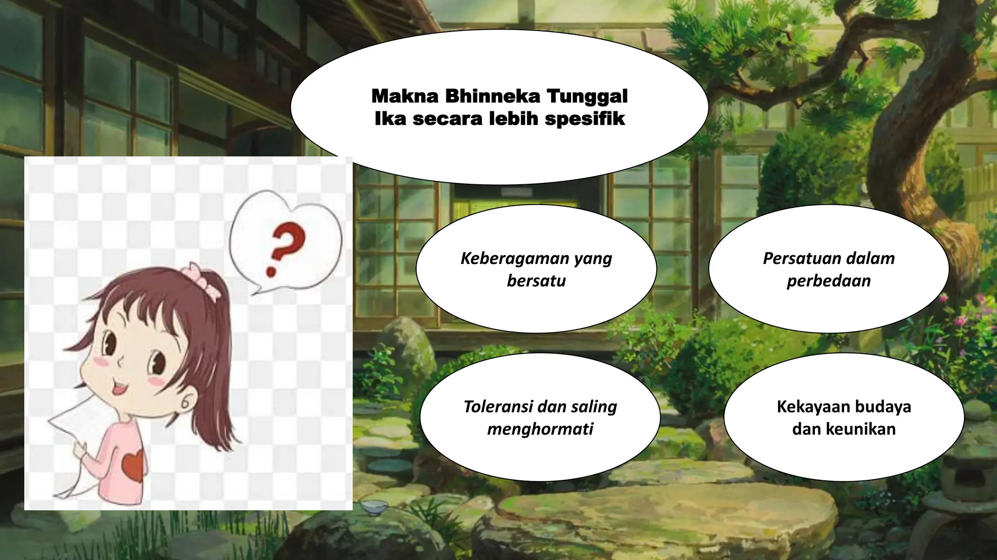 powerpoint kurikulum merdeka kelas 8 tentang bhineka tunggal ika.pptx