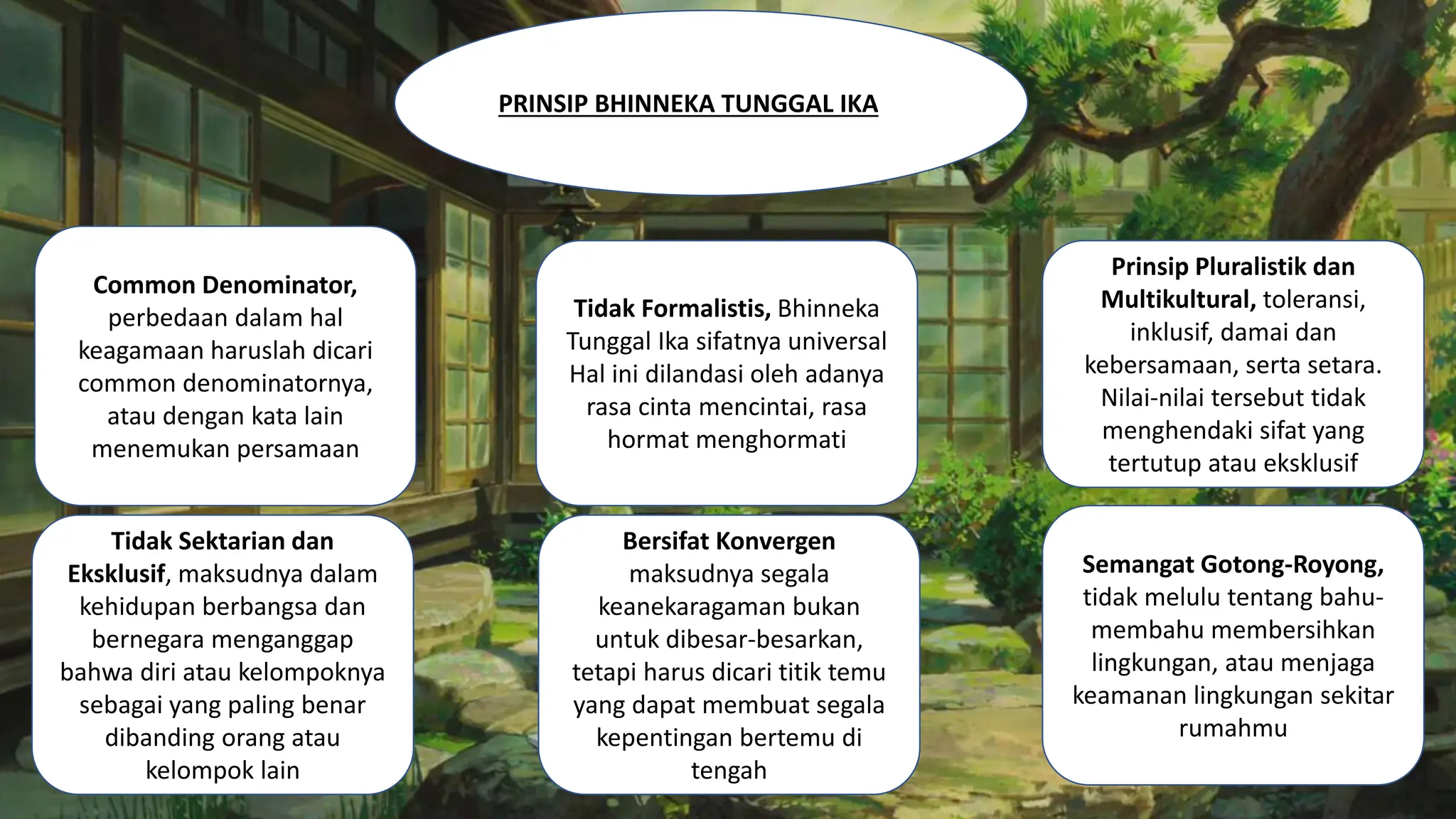 powerpoint kurikulum merdeka kelas 8 tentang bhineka tunggal ika.pptx