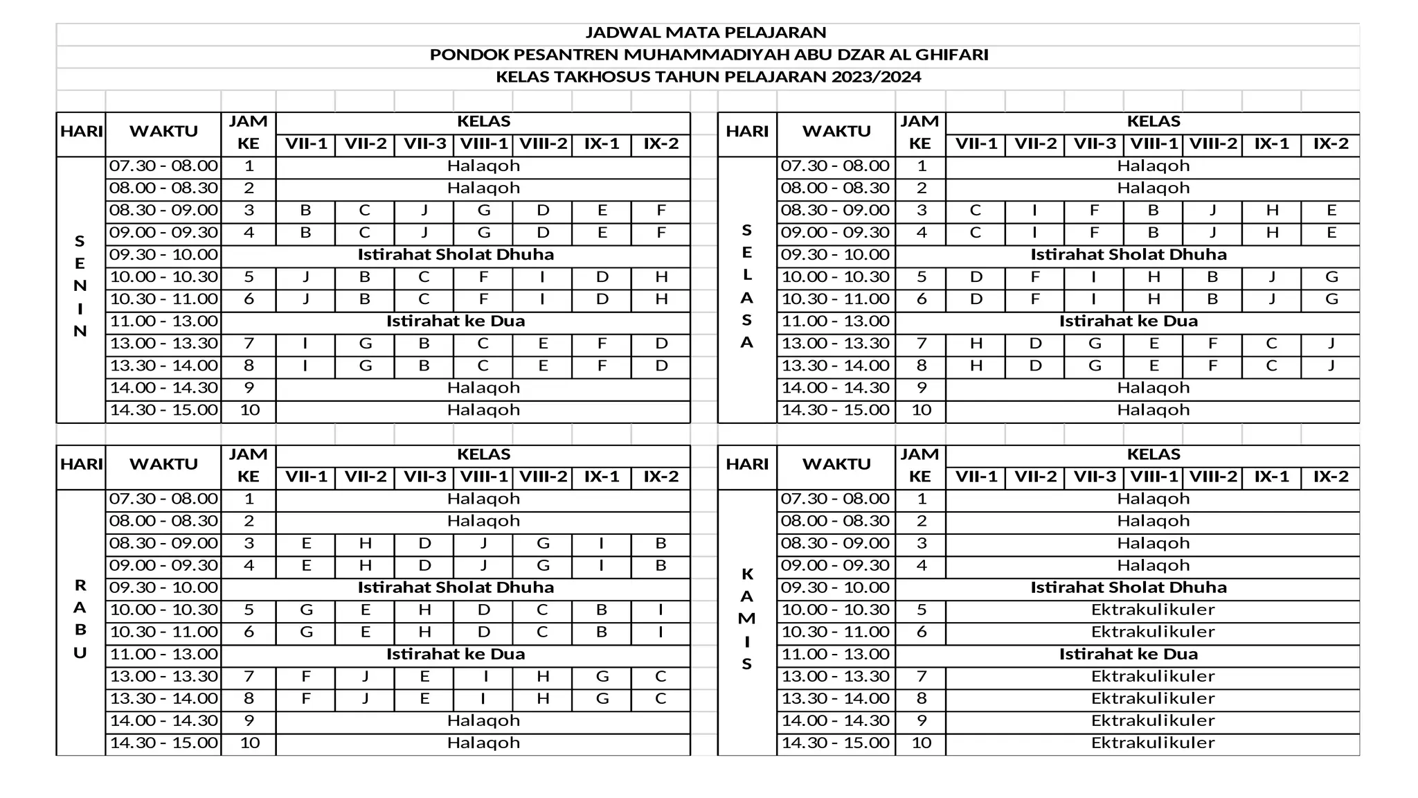 PPT KURIKULUM PONTRENMU ABU DZAR AL-GHIFARI.pptx