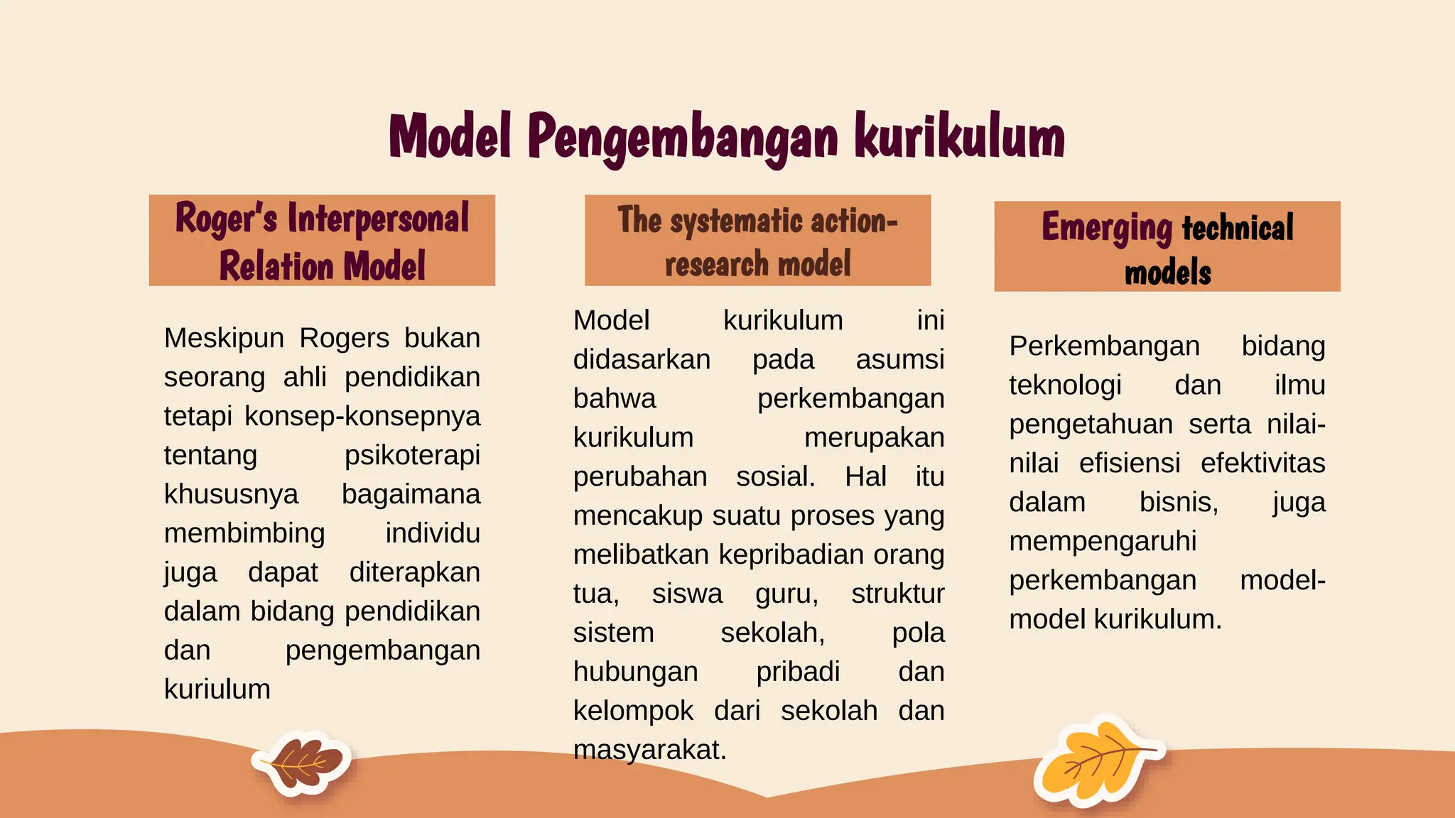 ppt kurikulum kel 1.pptx