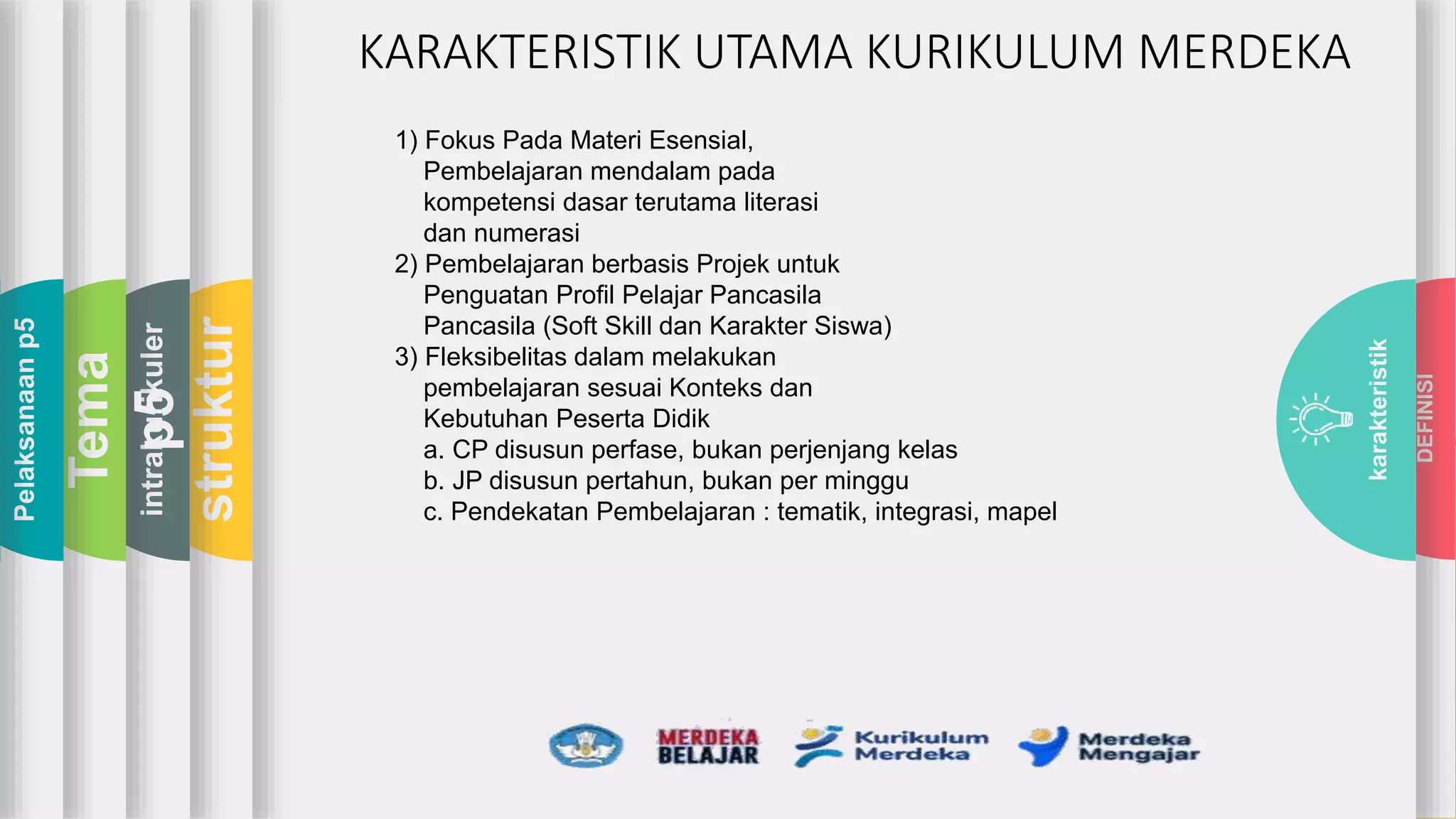 ppt kurikulum merdeka.ppt
