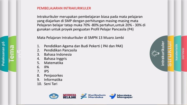 ppt kurikulum merdeka.ppt
