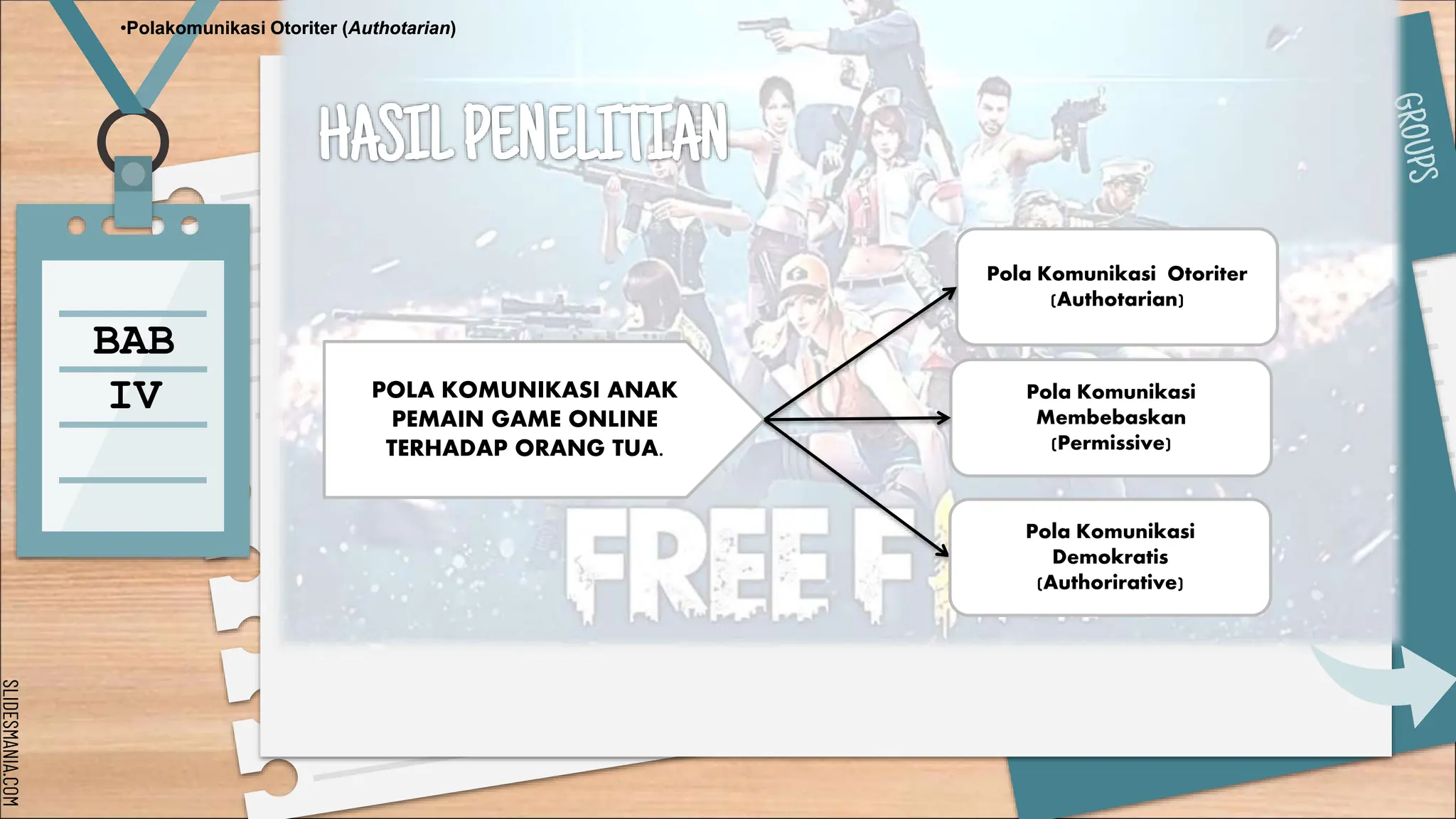 PPT_KURNIAWAN UJIAN MEJA.ppt