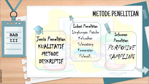 PPT_KURNIAWAN UJIAN MEJA.ppt