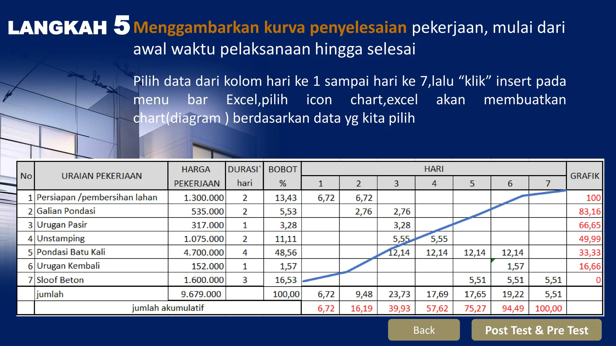 ppt kurva s wahyu.pdf