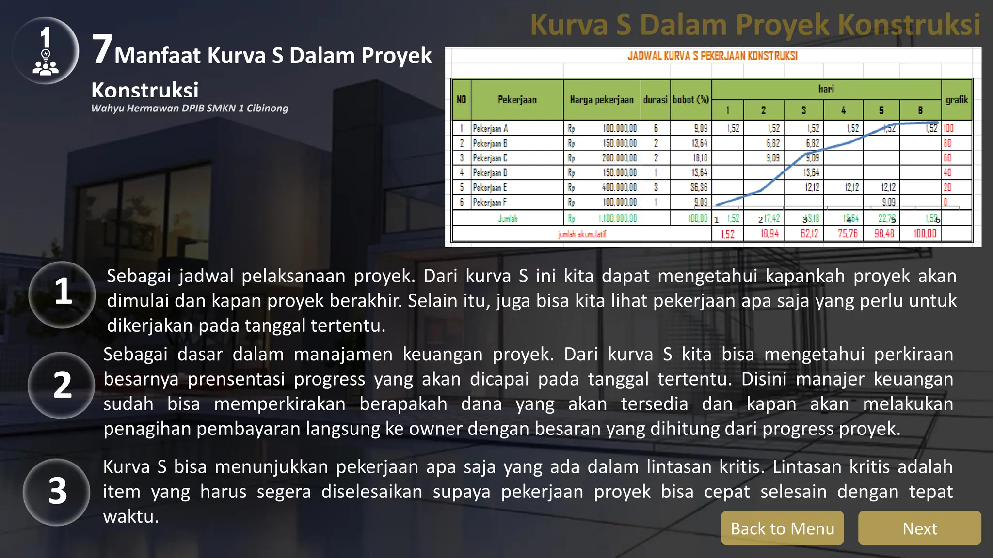 ppt kurva s wahyu.pdf