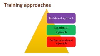 Training approaches | PPTX