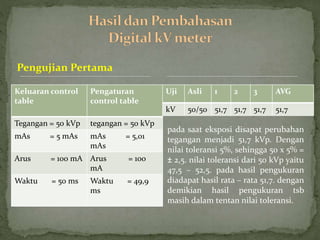 Ppt quality control akurasi dan repro kv | PPT