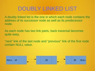 Linked List | PPT