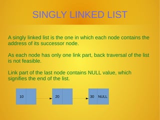 Linked List | PPT