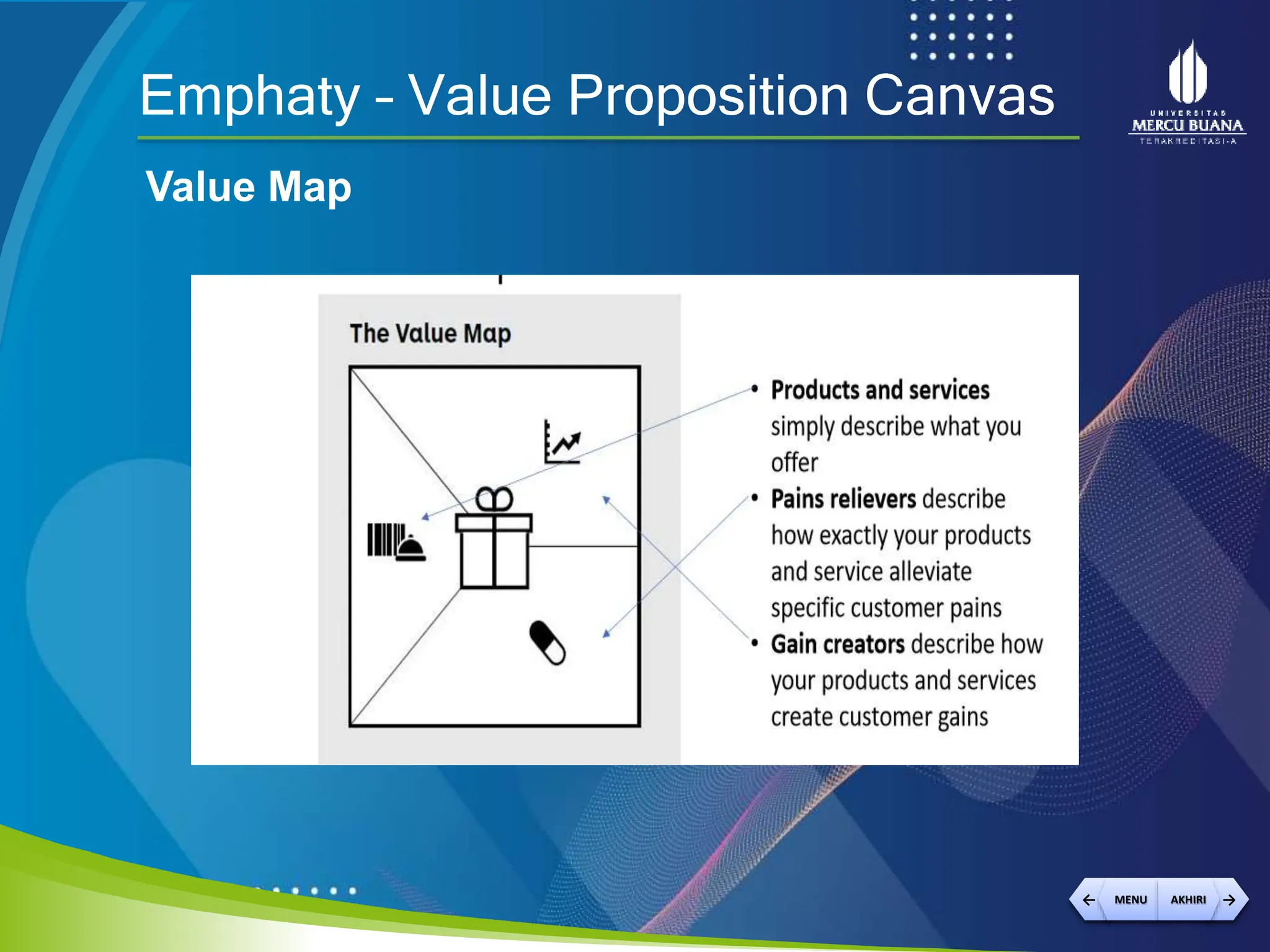 Empathy langkah pertama dalam Design Thinking | PPTX