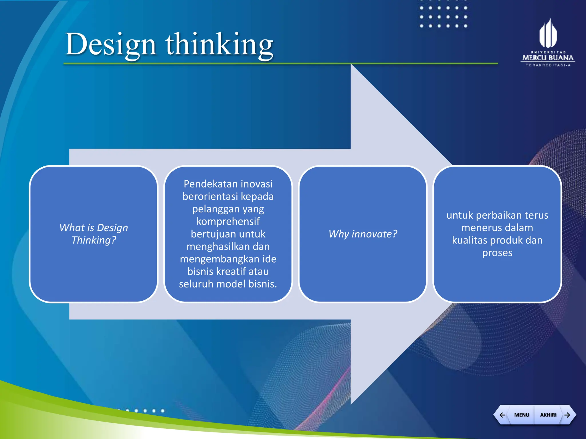 Empathy langkah pertama dalam Design Thinking | PPTX