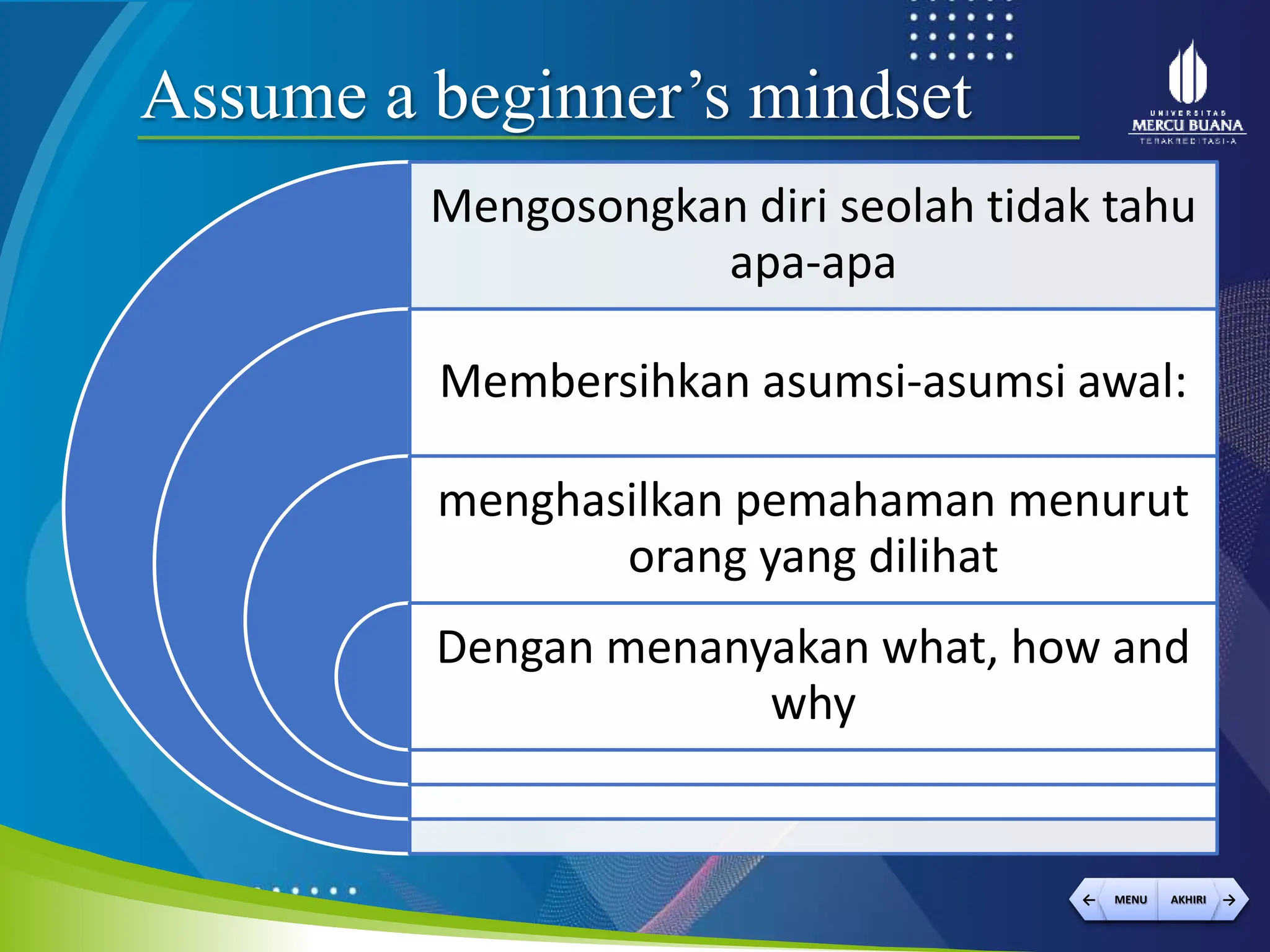 Empathy langkah pertama dalam Design Thinking | PPTX