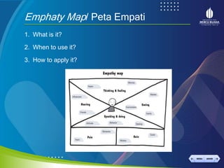 Empathy langkah pertama dalam Design Thinking | PPTX
