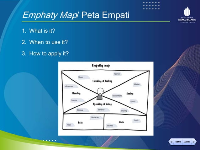 Empathy langkah pertama dalam Design Thinking | PPTX